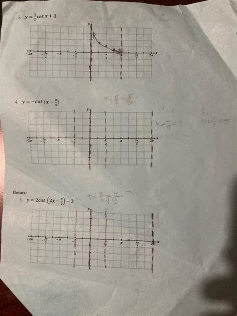 solved 5 y 21cotx 1 4 y −cot x−4π bonus 5