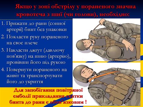 Тактична медицина Головні принципи надання допомоги під час бойових дій презентация онлайн