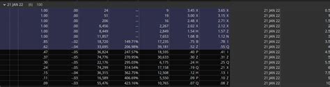 The Daily Squeeze SqueezeSetups