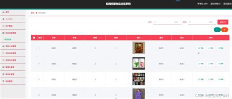 Javaphpnodejspython校园闲置物品交易系统【2024年毕设】 Csdn博客