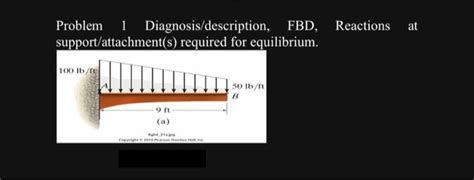 problem 1 diagnosis description fbd reactions at