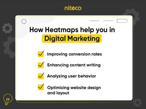 What Is A Heatmap And How Does It Help Grow Your Digital Marketing Niteco