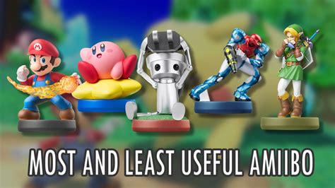 Amiibo What Is It
