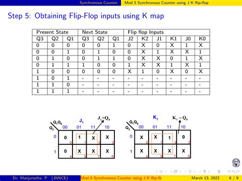 Mod 5 Synchronous Counter Using J K Flip Floppdf Programming