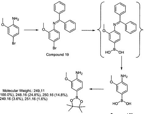 4 Amino Benzene Boronic Acid At Rs 5680kg Trihydroxidoboron In