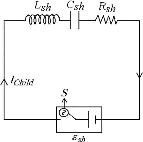 Schematic Diagram Of Sheath Equivalent Series Electrical Lcr Circuit L Download Scientific