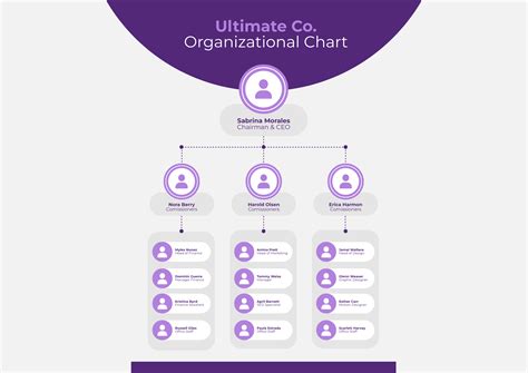 Flowchart Templates For Google Slides Word Powerpoint Piktochart