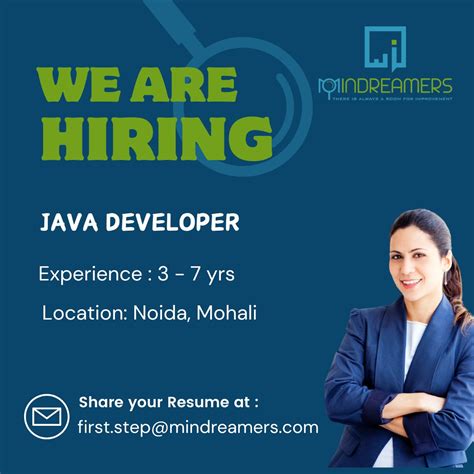mindreamers on linkedin springboot microservices java
