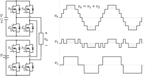 Single Source Cascaded Multilevel Converter 4 Download Scientific Diagram