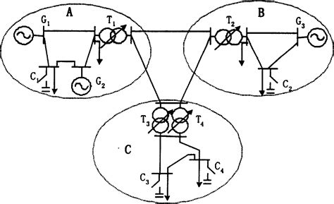 Reactive Optimizing Method Of Power System Based On Coordinate Evolution Eureka Patsnap
