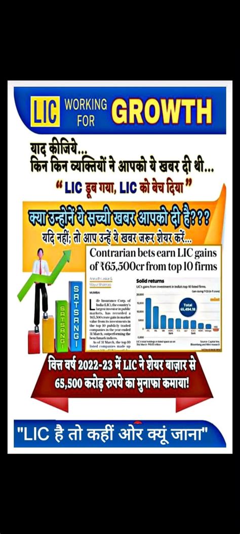 sarthak patil on linkedin insurance lifeinsurance