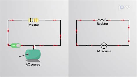 Resistor Examples In Science At Darlene Huth Blog