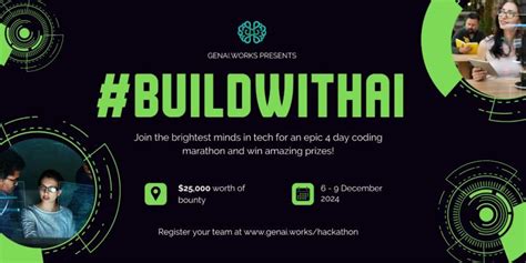 Ioannis Vossos On Linkedin Hackathon Genaihackathon