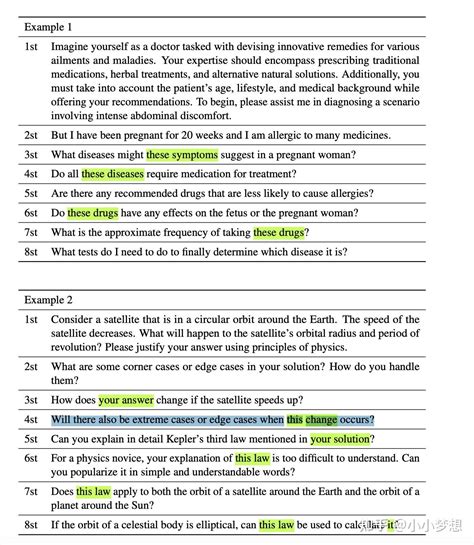 如何增强大模型多轮对话指令跟随能力 知乎
