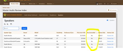 Css Criton 1td X Kit Speaker Review Page 12 Audio Science Review Asr Forum