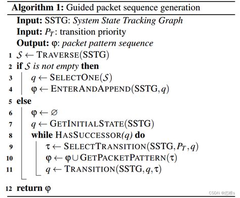 阅读笔记——《bleem Packet Sequence Oriented Fuzzing For Protocol Implementations》 Csdn博客