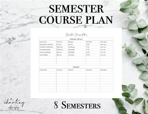 Semester Course Plannerschedule Instant Download Editable
