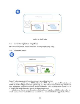 MongoDB Ops Manager Kubernetes PDF