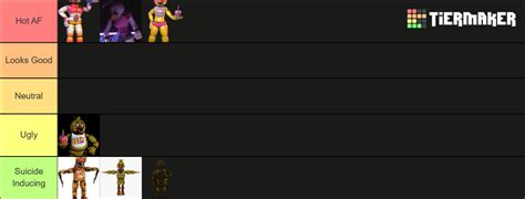 Chica FNAF Hot Ranking Tier List Community Rankings TierMaker