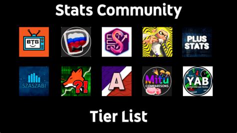 Create A Stats Community Tier List Tiermaker