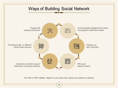 Build Network Building Better Career Relationship Advertisements