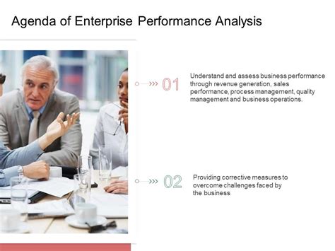 Organization Performance Evaluation Agenda Of Enterprise Performance