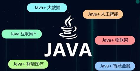 2024年java发展怎么样？现在学了java技术出来是否还能找到工作？1目前学习java Csdn博客