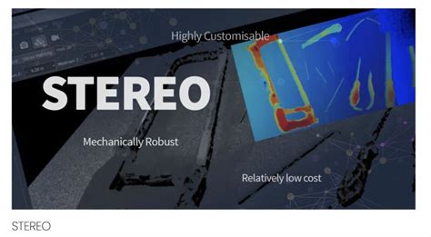 I3d Robotics On Linkedin Stereovision Timeofflight Lidar 3dtechnology 3dimaging