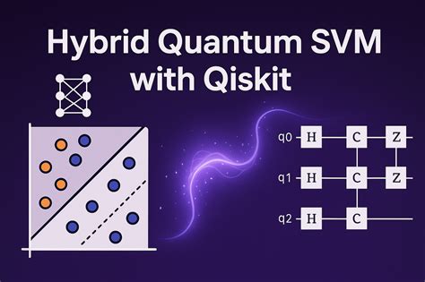 Quantum Support Vector Machines Qsvm Using Qiskit By Devmallya