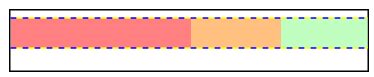 Bullet Graphs A Custom Control WPF Vs Windows Forms CodeProject