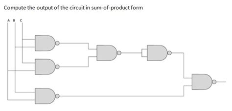 Solved Compute The Output Of The Circuit In Sum Of Product Chegg