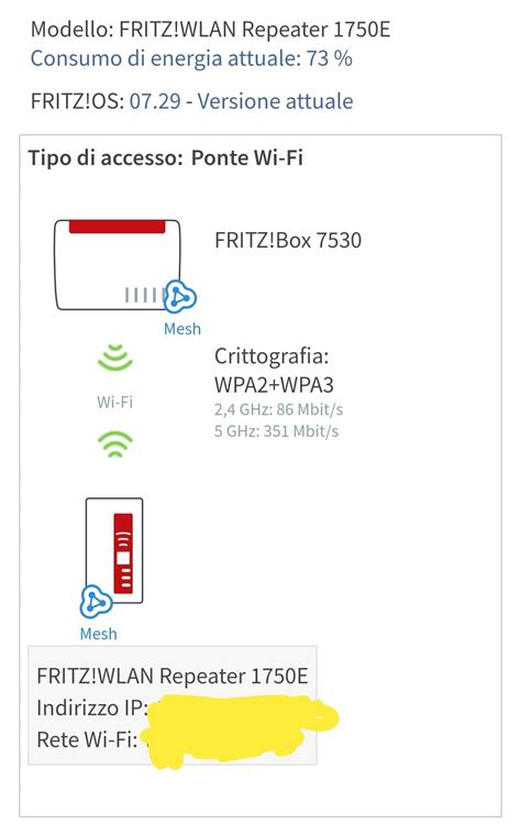 Prestazioni Wifi Con Fritzbox 7530 Fritzrepeater 1750e Fibraclick