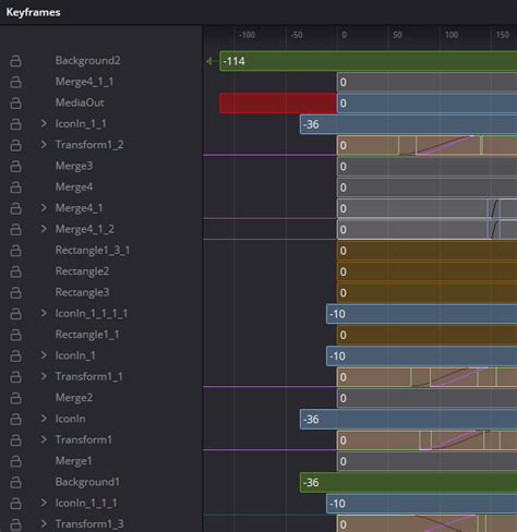 fusion clips not matching length of whole fusion composition r