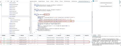 Java 代码审计工具铲子 sast 的使用案例 知乎 Java 代码审计工具铲子 sast 的使用案例 知乎