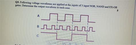 Solved Q Following Voltage Waveforms Are Applied At The Chegg