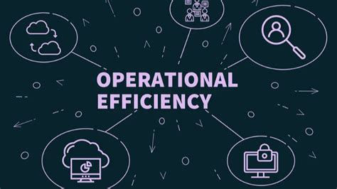 Streamlining Operations For Cost Efficiency