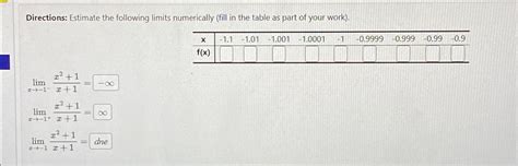 Solved Directions Estimate The Following Limits Numerically Chegg