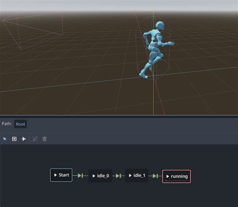 Animationtree`s Animation Started Event Notification Bug Does Not Work With Looped Animations