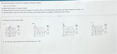 solved the following function is positive and negative on