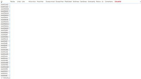 Solved Add Rows To A Column Based On Other Columns Microsoft Fabric
