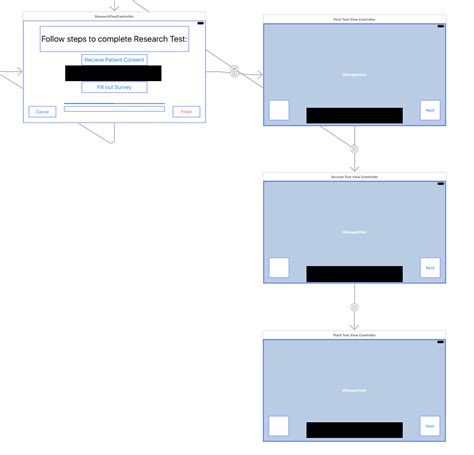 Ios Unwind Segue Working Incorrectly Stack Overflow