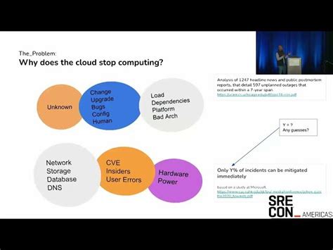 Srecon Talk The Best Sres Seem To Be The Ones Without An Sre Title—and