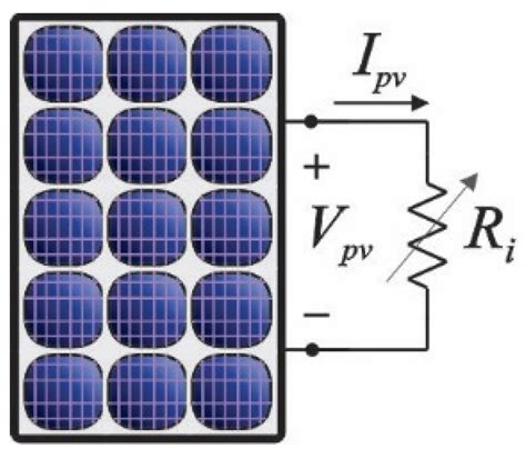 energies free full text modified current sensorless incremental