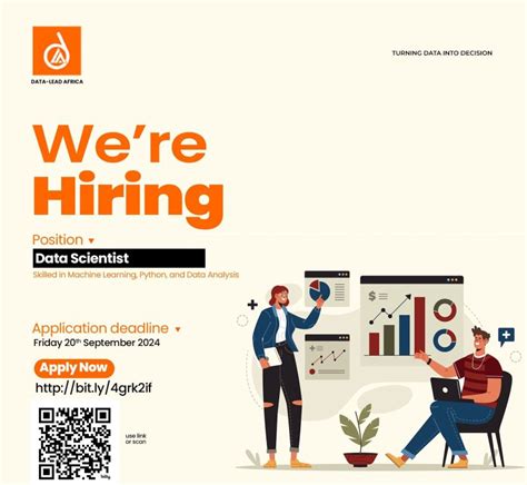 Datascientist Hiring Data Lead Africa