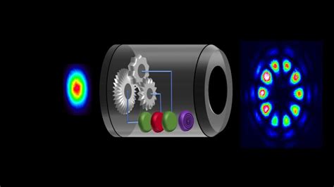Experimental Engineering Of Arbitrary Qudit States With Discrete Time Quantum Walks Published In
