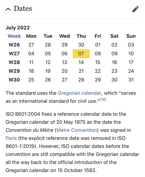 Week Numbers Only ISO Format Issues Drafts Community