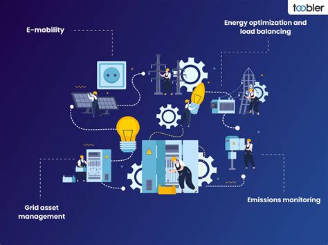 Ultimate Guide To Industrial Iot Platforms In 2024