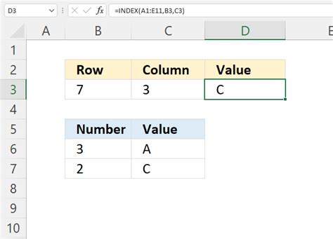 How To Use The ADDRESS Function
