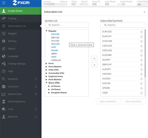 Fxcm Review 2024 Pros And Cons